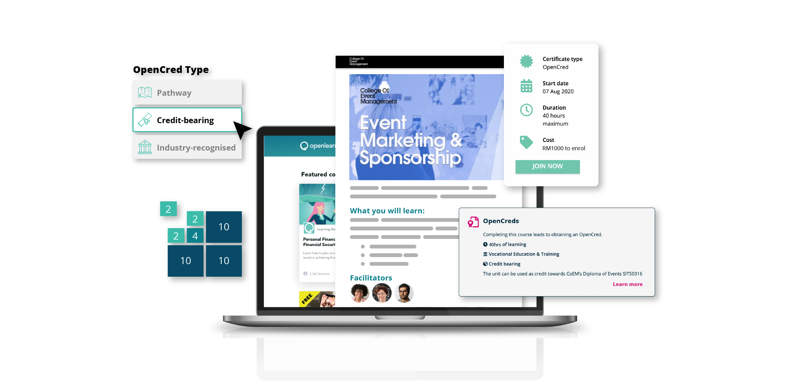 Introducing OpenCreds for Malaysia micro-credential framework